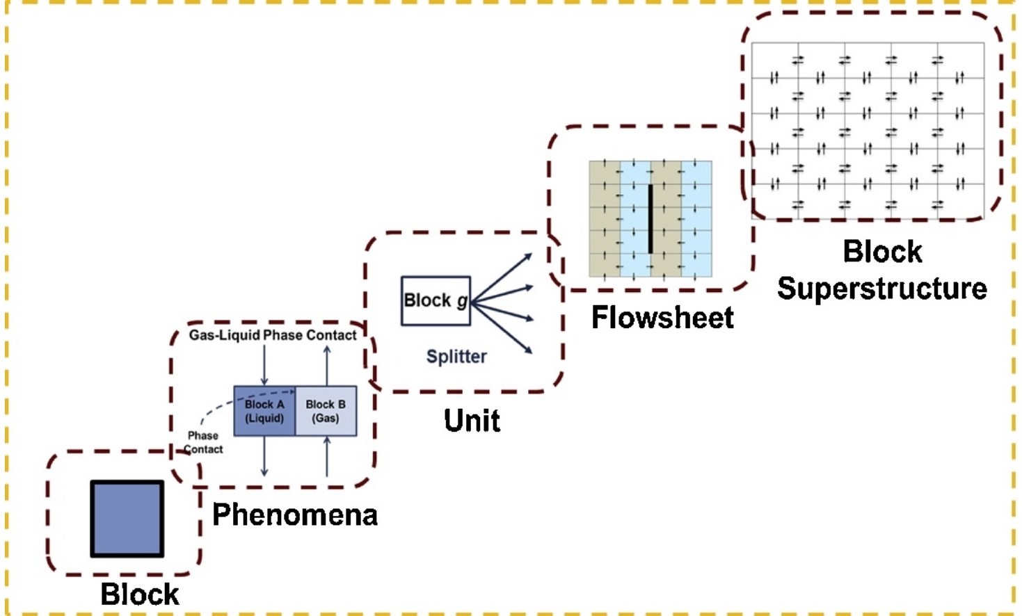 Transitioning to a Secure and Sustainable Energy Future – Texas A&M ...